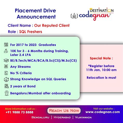 Destination Codegnan Placement Drive Update To Enroll For All The Drives Join Codegnan