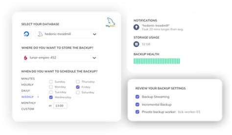 MySQL Backup Service