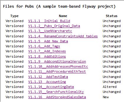 Code Visibility Browsing Through Flyway Migration Files Redgate