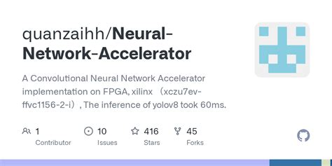 Github Quanzaihhneural Network Accelerator A Convolutional Neural Network Accelerator