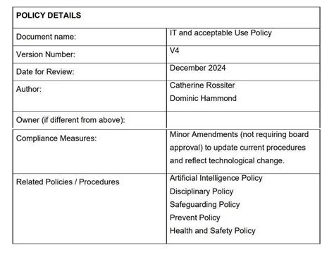 It Acceptable Use Policy Results