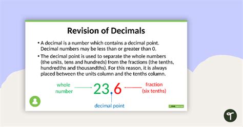 Operations With Decimals PowerPoint Teach Starter