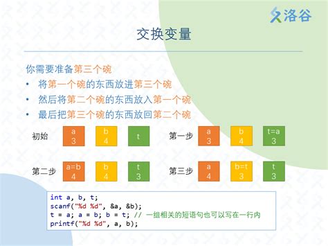 【深基课件】第2章 顺序结构程序设计 洛谷