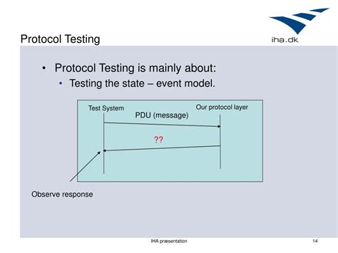 Ppt Protocol Testing Powerpoint Presentation Free Download Id3960597