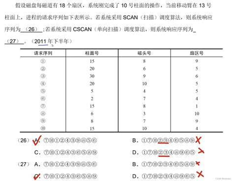 软考94 上午题 【操作系统】 磁盘调度算法软考旋转调度算法计算题 Csdn博客 软考94 上午题 【操作系统】 磁盘调度算法软考旋转调度算法计算题 Csdn博客
