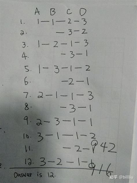用1 1 2 3四个数字可以排列组合成多少个不同的四位数？ 知乎