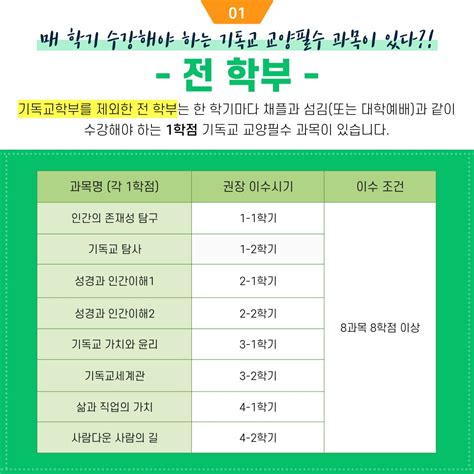 백석탐방 With 백녹담