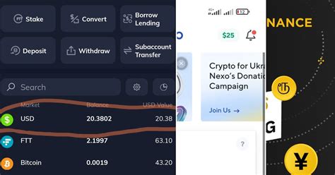 List Crypto Curated By Nuwantha Kumara Medium