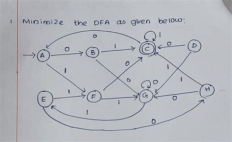 solved need step by step correct answer with transition