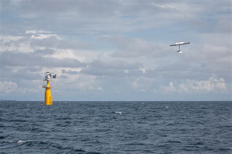 Renewable Energy · Github Topics · Github