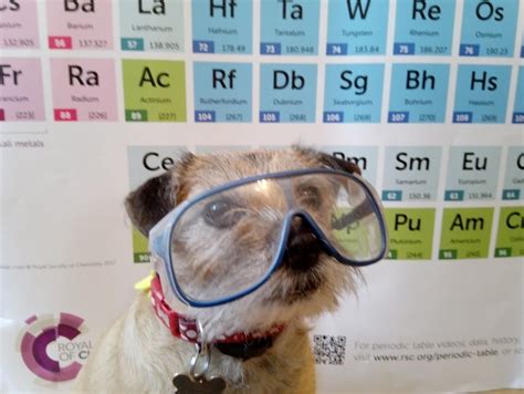 Oxidation State Examples Online Chemistry Tutor