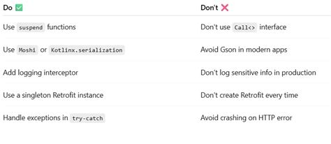 Exploring Jetpack Compose Ui Testing A Comprehensive Guide By