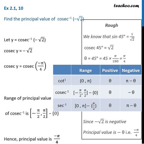 Ex 2 1 10 Find Principal Value Of Cosec 1 Root 2 Ex 2 1