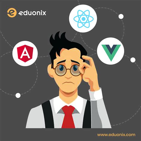 Angular Vs React Vs Vue Js A Concise Comparison