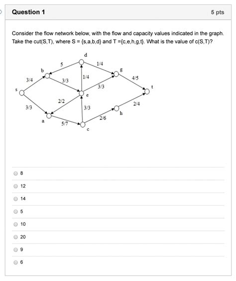 Solved Question Pts Consider The Flow Network Below Chegg