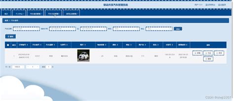 [附源码]nodejs计算机毕业设计联动共享汽车管理系统express 程序 lw csdn博客