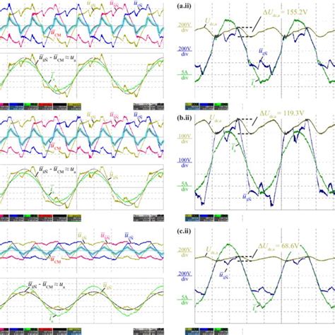 Experimental Nominal Power Pfc Rectifier Front End Waveforms For