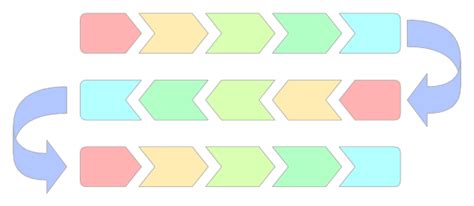 Dentrodabiblia Chevron Chart Dentrodabiblia Chevron Chart