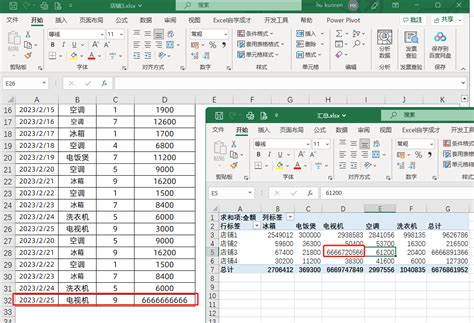 Excel透视表怎么做数据汇总(透视表格数据汇总怎么弄) 天天办公网 Excel透视表怎么做数据汇总(透视表格数据汇总怎么弄) 天天办公网