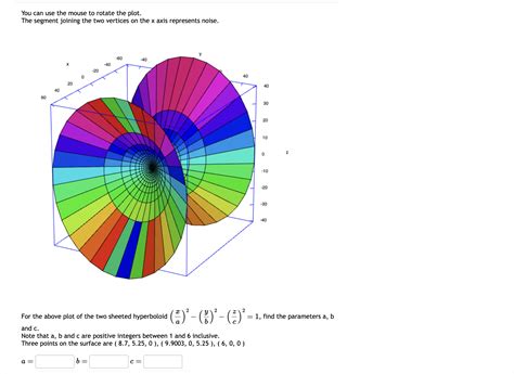 Solved You Can Use The Mouse To Rotate The Plot The Segment
