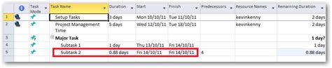 MS Project Shows A Task Duration Of Less Than One Day For A Single Day Task Super User