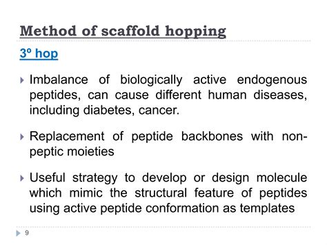Scaffold Hopping In Drug Development Ppt Pptx