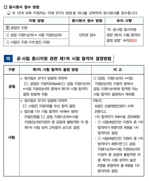2024 부산시 중등 공고 2024학년도 부산광역시공·사립 중등학교교사 보건·사서·전문상담·영양·특수중등교사 임용