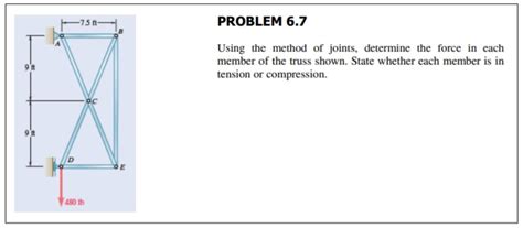 solved 750 problem 6 7 using the method of joints