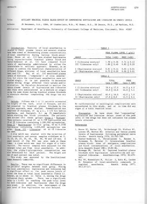 Pdf Axillary Brachial Plexus Block