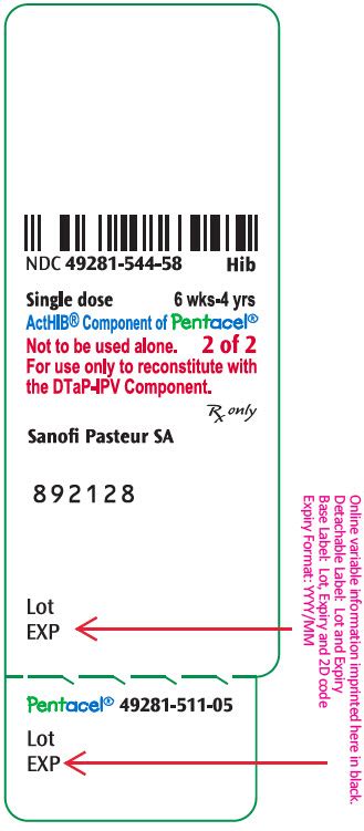 Pentacel Package Insert Prescribing Information