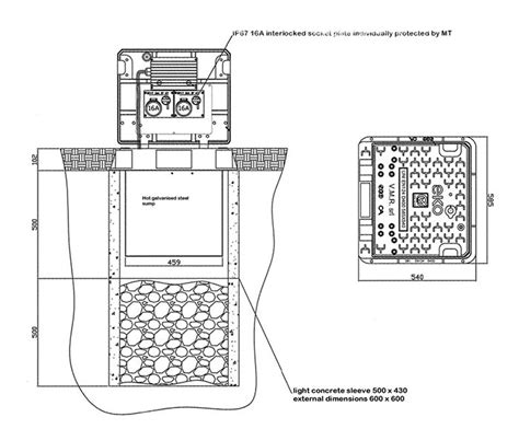 Pups03 In Ground Power Supply Unit Images