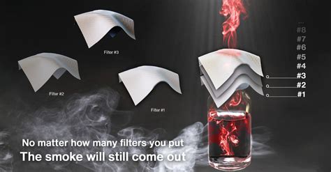 Equashield International On Linkedin Equashield Cstd