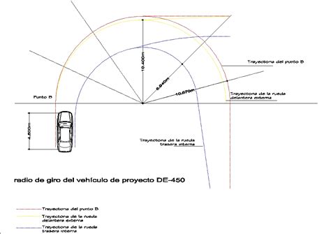Backcalculation Software For Pavement Jaselaskills