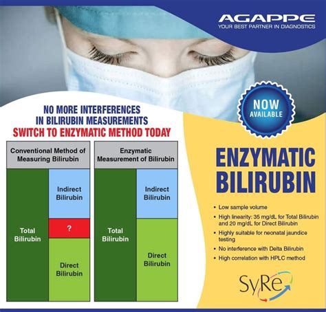 No More Interferences With Uni Diagnostics Co Ltd