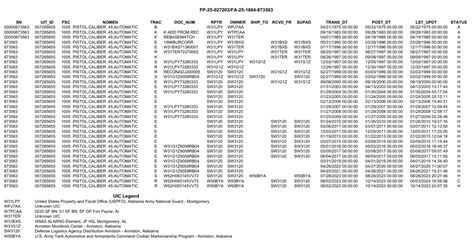 Cmp 1911 A1s Foia Request Redstone Album On Imgur