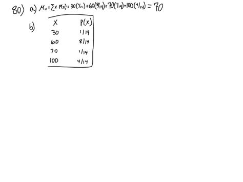 Solveda University Has 14 Statistics Classes Scheduled For Its Summer