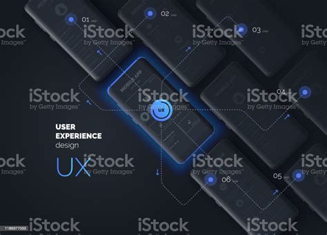 사용자 환경 사용자 인터페이스 모바일 응용 프로그램에 대 한 Ui Ux 템플릿입니다 서로 에 대한 링크가 있는 모바일 응용 프로그램의 웹 페이지입니다 벡터 그림입니다 3d