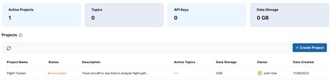 rotational labs pubsub 101 creating your project