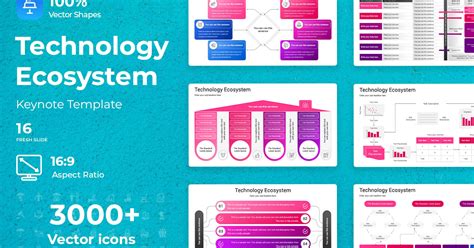 Шаблон Keynote по технологической экосистеме Шаблоны презентаций Включая совместимость и