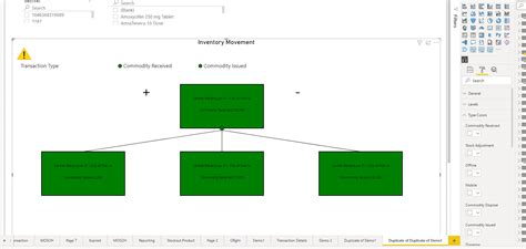 Set Default Colors For Legend · Issue 17 · Akvelonpowerbi Hierarchy