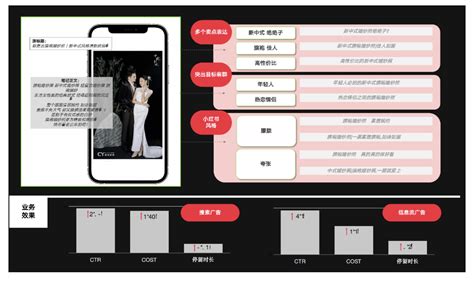 《yolov5全面解析教程》三，iou深入解析 极术社区 连接开发者与智能计算生态
