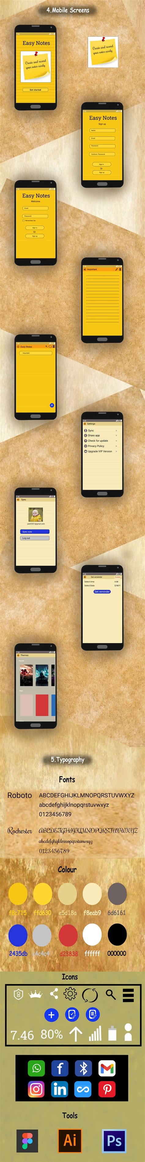 Yasartwork Notes Application Design Ui Process Yashonmanuvel Yasartwork Notes Application Design Ui Process Yashonmanuvel