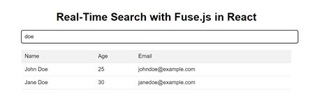 implementing client side search in react with fuse js