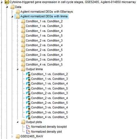 microarrays — genexplain platform documentation