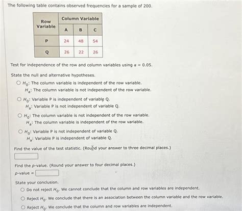 Solved The Following Table Contains Observed Frequencies