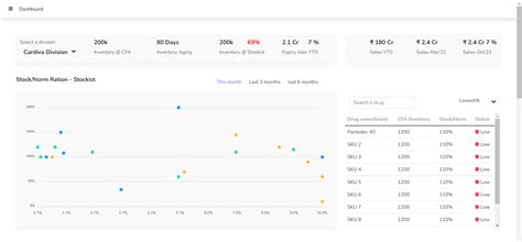 Github Vivek65kreact Js Project React Js Project