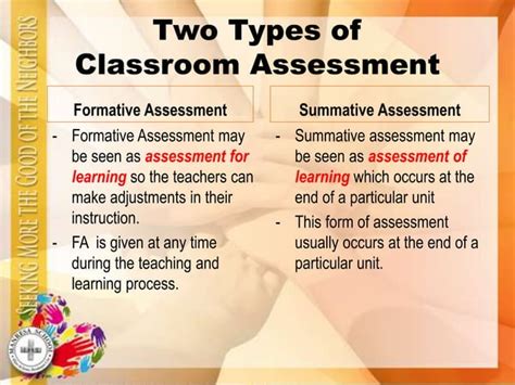 New K Grading System HS Elem PPTX Educational Assessment Education