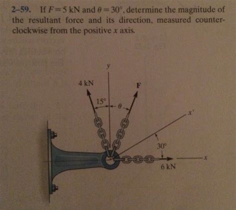 Solved If F kN and θ determine the magnitude Chegg