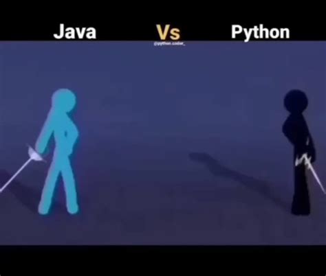 Akshay B On Linkedin C Java Python