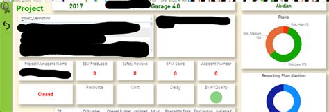 Solved How To Dynamically Show Or Hide A Visual With Mult Microsoft Fabric Community